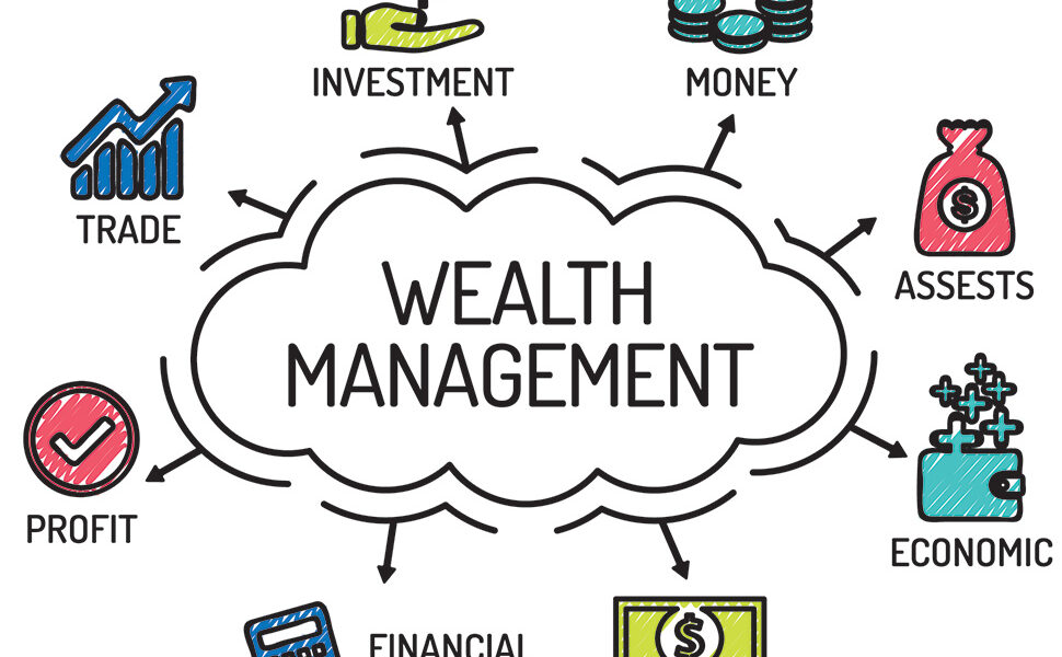 Asset Management vs. Wealth Management - FMC