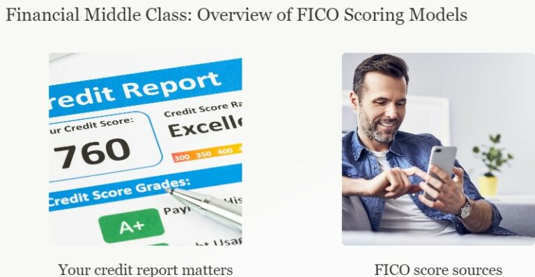 FICO Scoring Models: Explained - Personal Finance